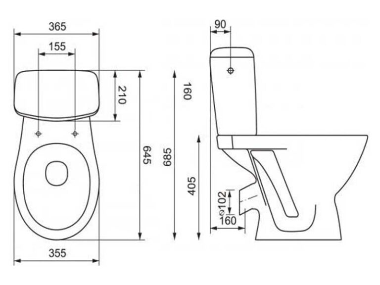 Wc potid - Rentax Turbo OÜ