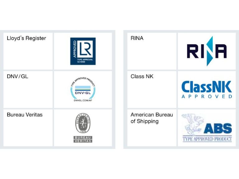 Viega Profipress copper adapter sleeve 15-12 - Rentax Turbo OÜ